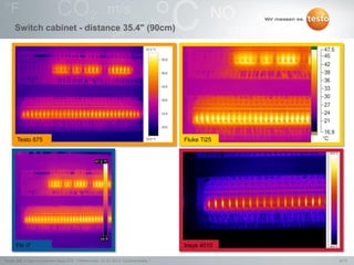 Thermography image comparison - testo 875 vs. competitors | PPT