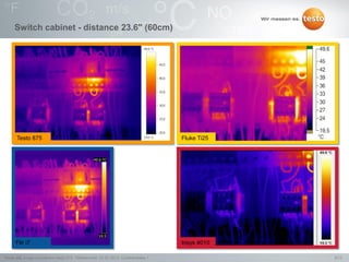 Thermography image comparison - testo 875 vs. competitors | PPT