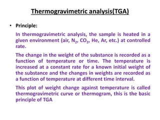 Thermogram Tga