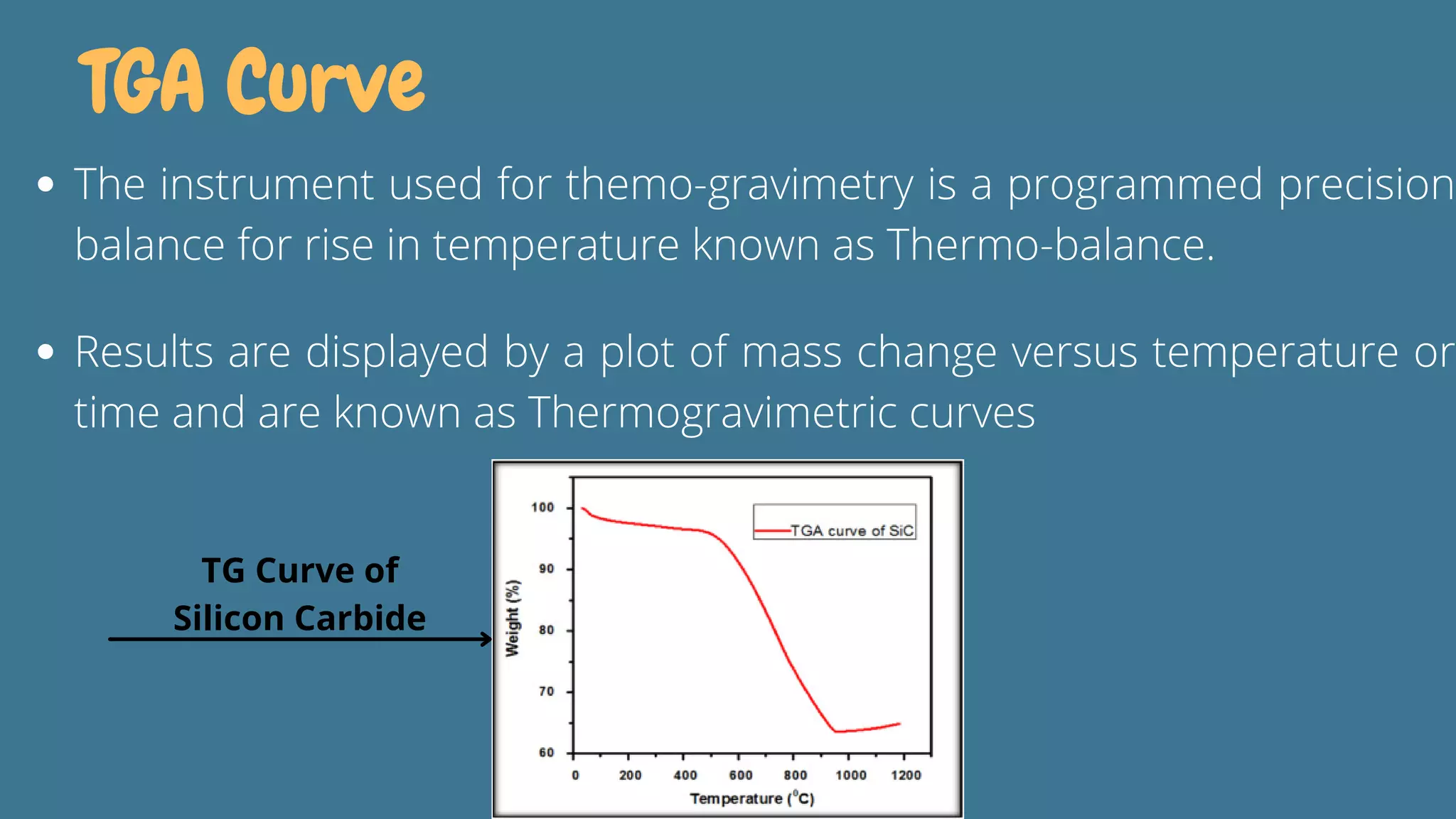 Thermogravimetric Analysis | PDF