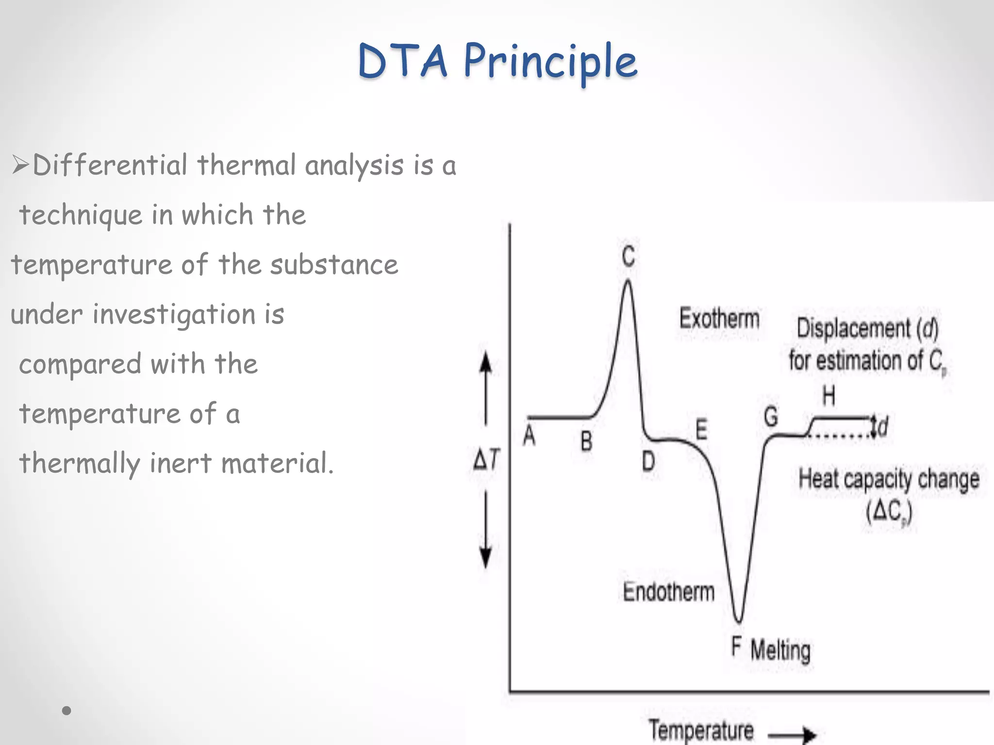 Thermogravimetric analysis(TGA) | PPT