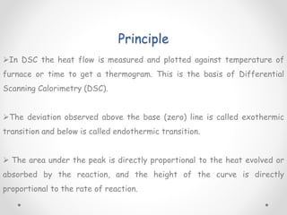 Thermogravimetric analysis(TGA) | PPT