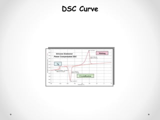 Thermogravimetric analysis(TGA) | PPT