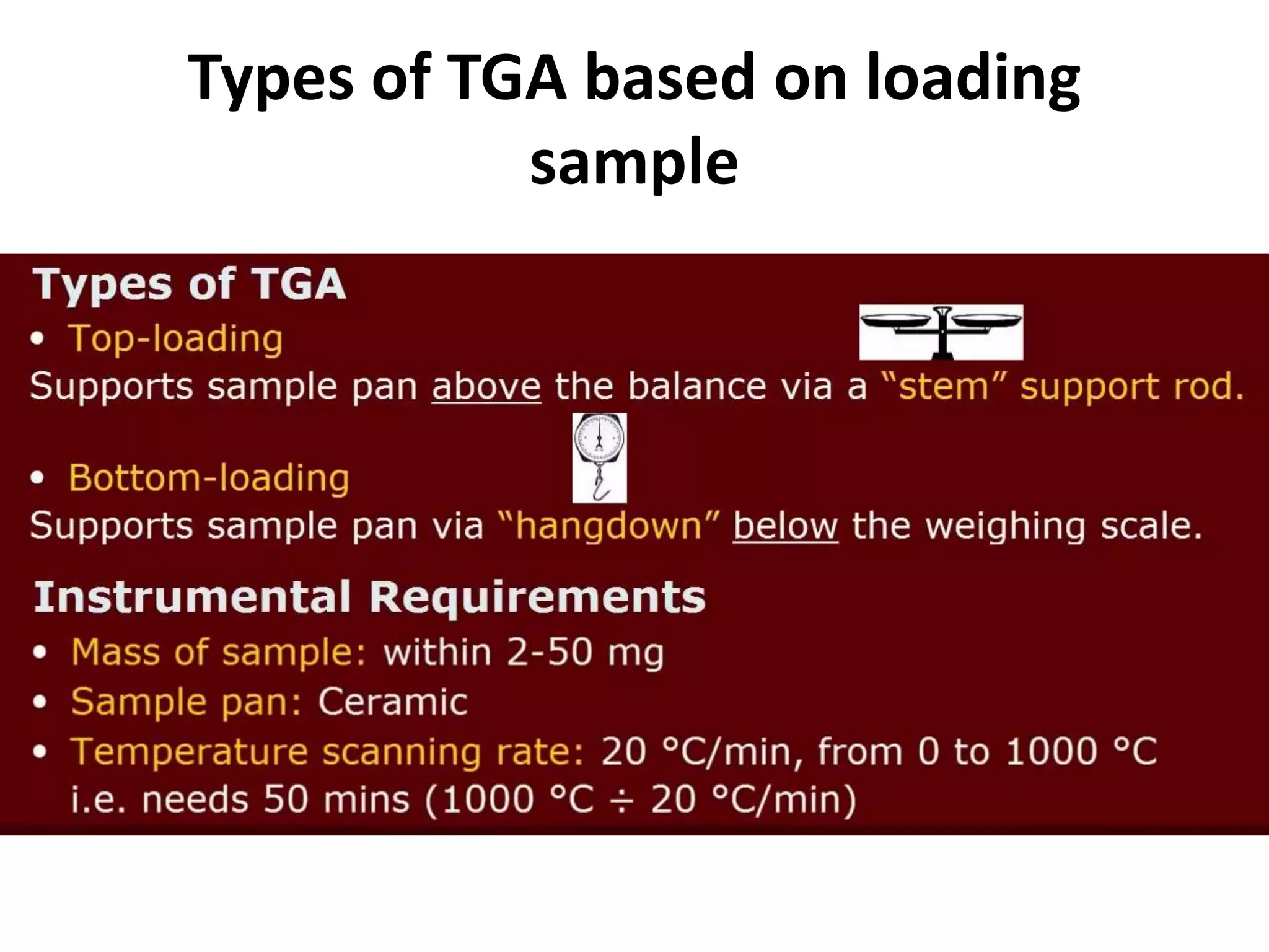 Thermogravimetric analysis - Pharmaceutical analysis | PPTX