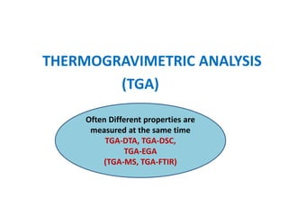 Thermogravimetric analysis - Pharmaceutical analysis | PPTX