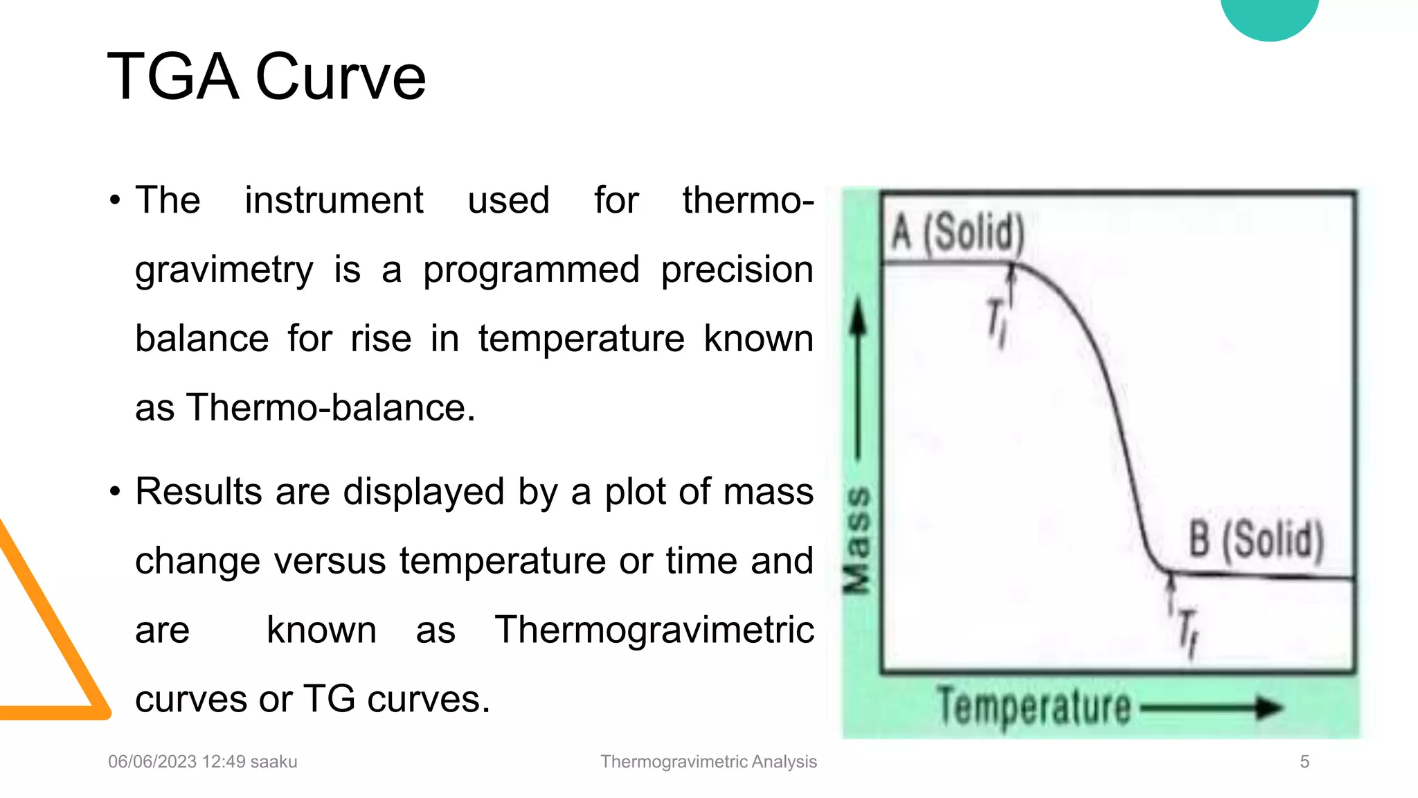 Thermogravimetric Analysis.pptx