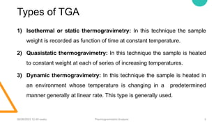 Thermogravimetric Analysis.pptx