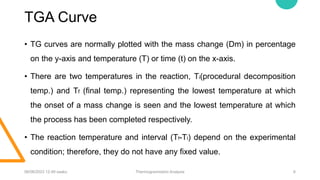 Thermogravimetric Analysis.pptx