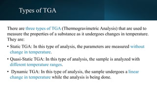 Thermogravimetric Analysis madhu.pptx