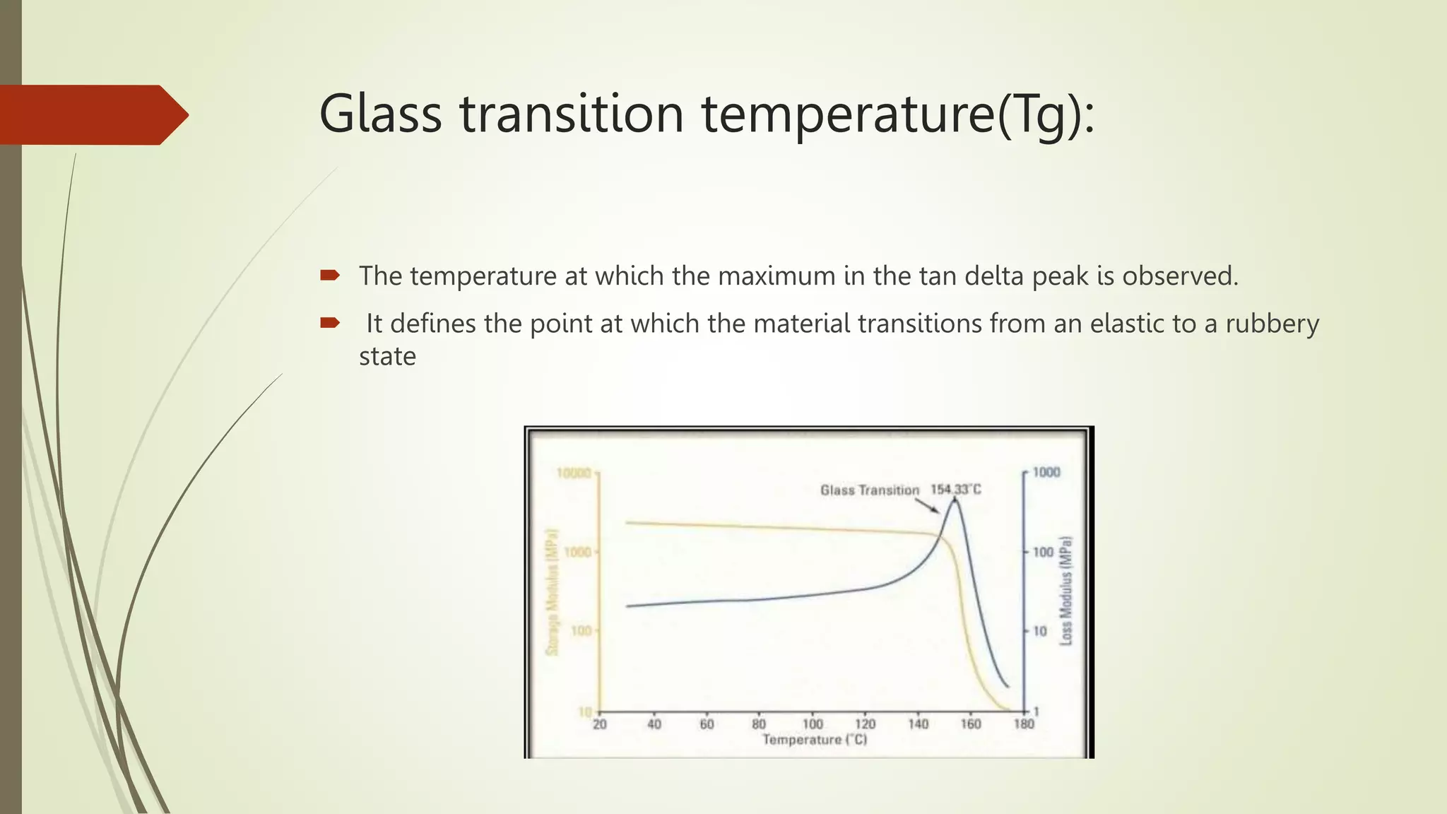 Thermo Gravimetric Analysis (TGA).pptx