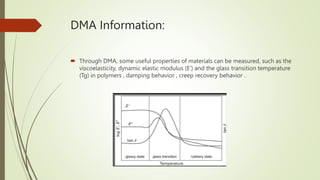 Thermo Gravimetric Analysis (TGA).pptx