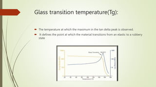 Thermo Gravimetric Analysis (TGA).pptx