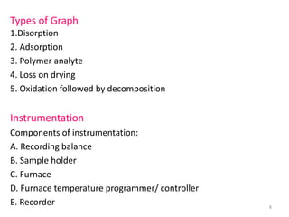Thermogravimetric analysis ppt | PPTX