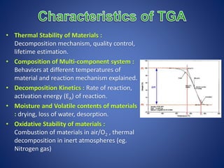 Thermogravimetric Analysis (TGA) | PPTX