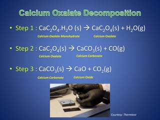 Thermogravimetric Analysis (TGA) | PPTX