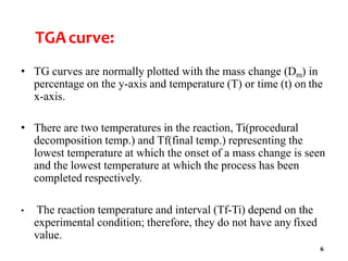 thermogravimetry1-230123135721-d5d5fa65.pdf