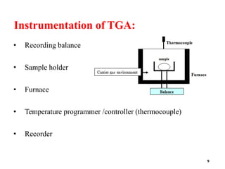 Thermogravimetry Notes.pptx