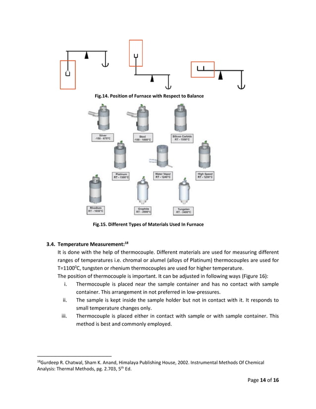 Thermogravimetry Analysis (TGA) | PDF | Chemistry | Science