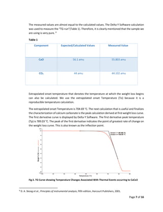 Thermogravimetry Analysis (TGA) | PDF