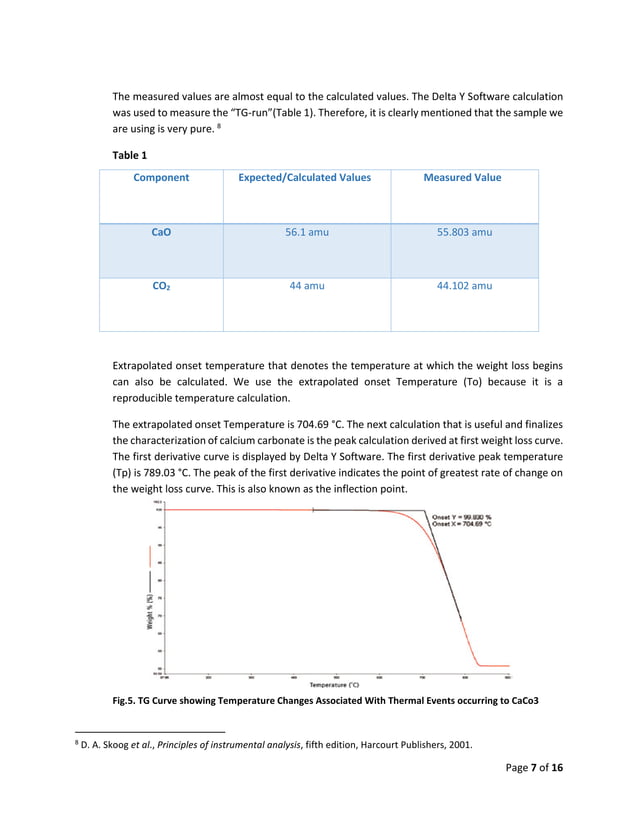 Thermogravimetry Analysis (TGA) | PDF | Chemistry | Science