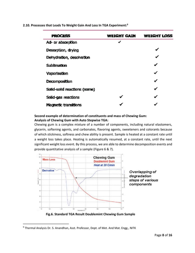 Thermogravimetry Analysis (TGA) | PDF | Chemistry | Science
