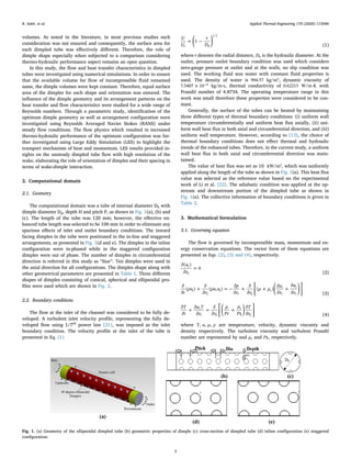 Assessment of thermo-hydraulic performance of inward dimpled tubes with ...