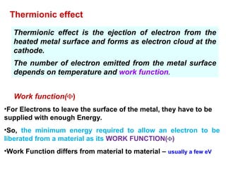 Thermoionics conversion_finalized.ppt