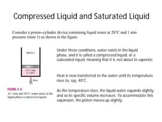 THERMODYNAMICS-I PROPERTIES OF PURE SUBSTACES | PDF