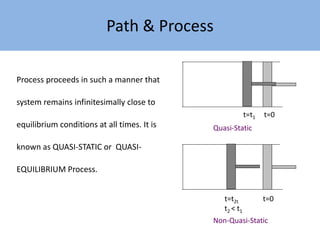 Thermo lecture no.2 | PPTX | Physics | Science