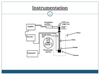 Thermo mechanical analysis | PPTX