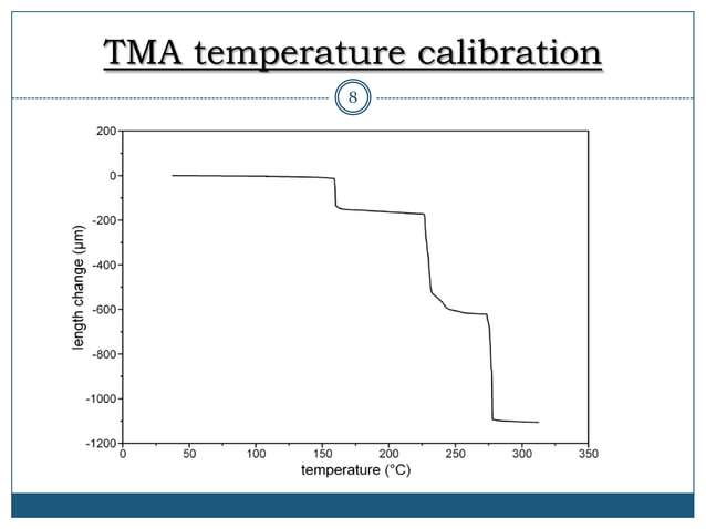 Thermo mechanical analysis | PPTX
