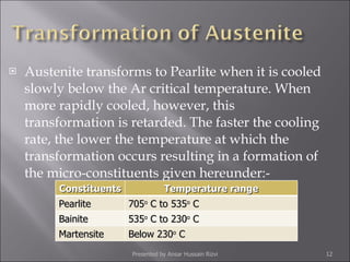 Thermo Mechanical Treatment | PPT
