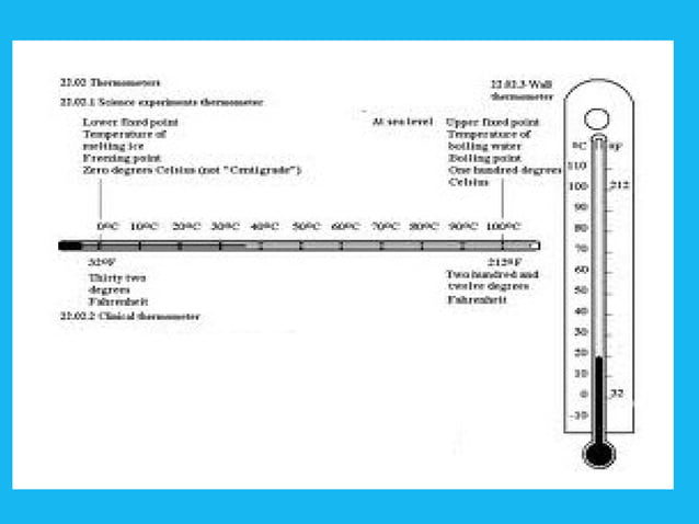 Thermometer | PPT | Chemistry | Science