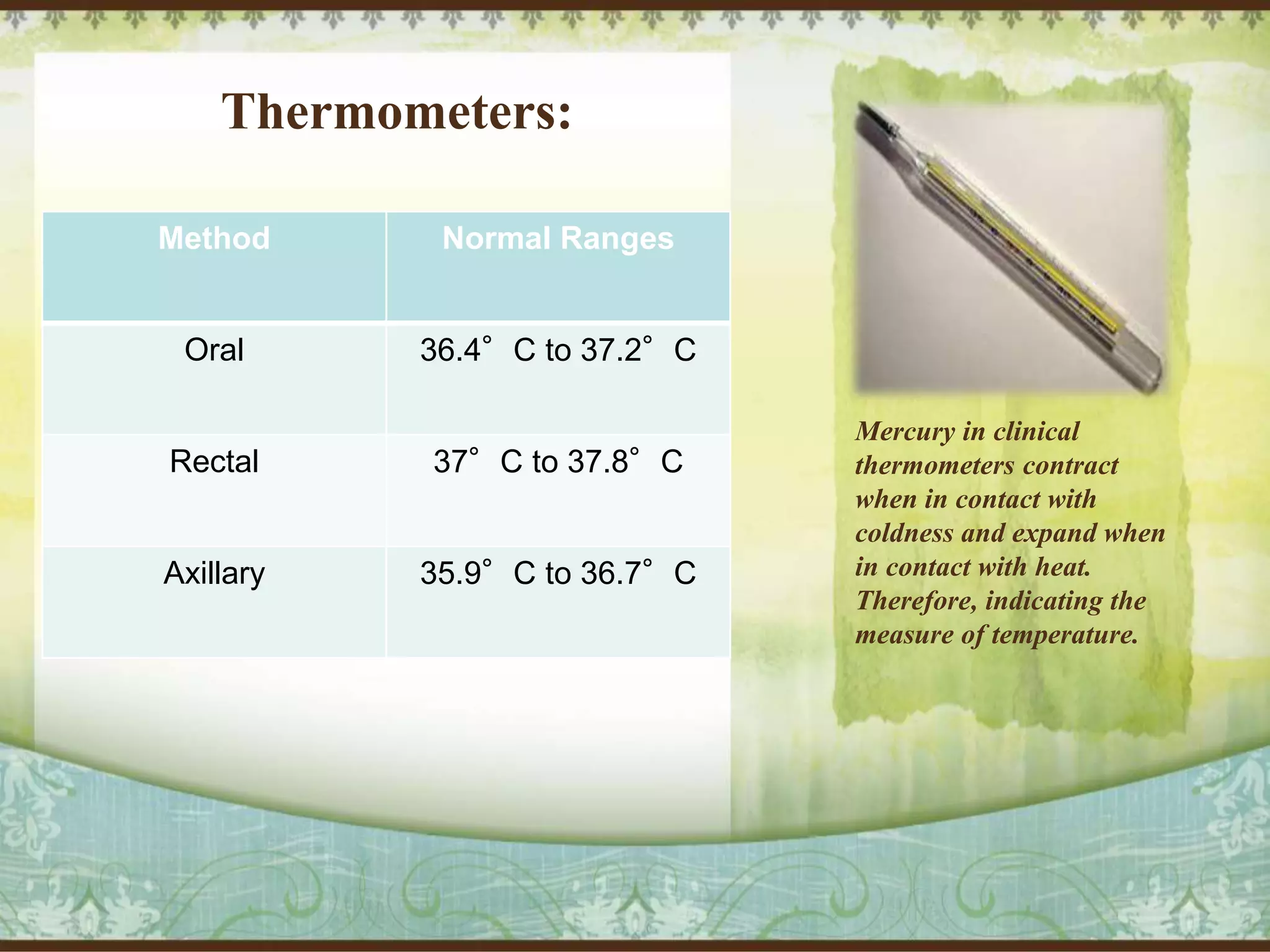 Thermometer and Its Types | PPTX
