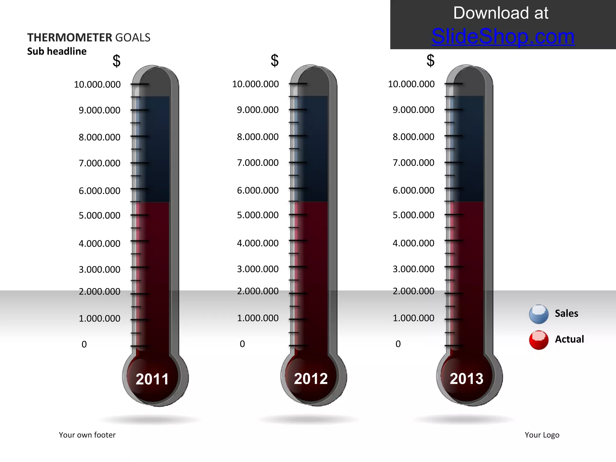 Thermometer animated | PPT