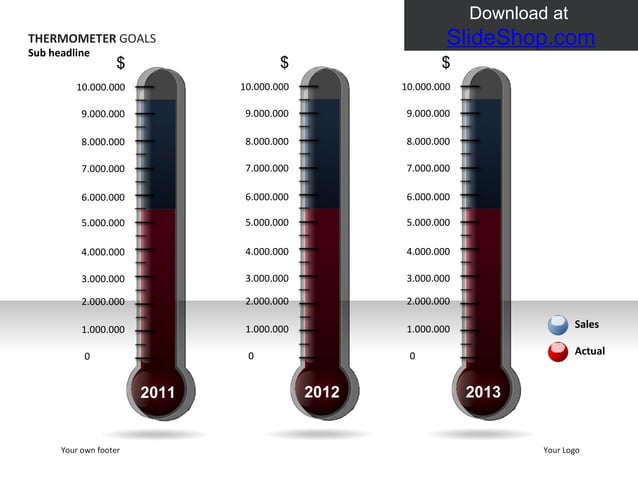 Thermometer animated | PPT