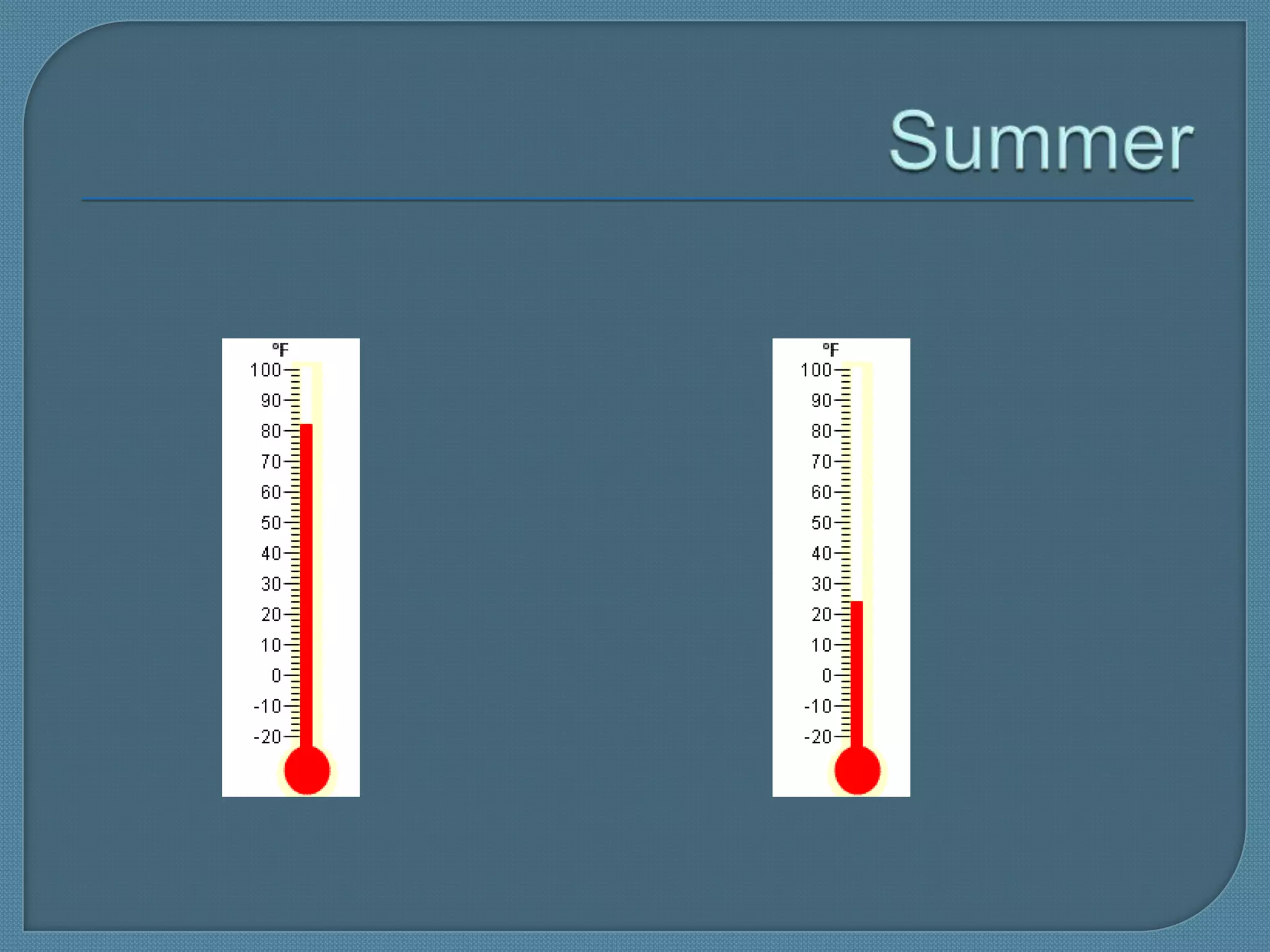 Thermometer pp | PPTX