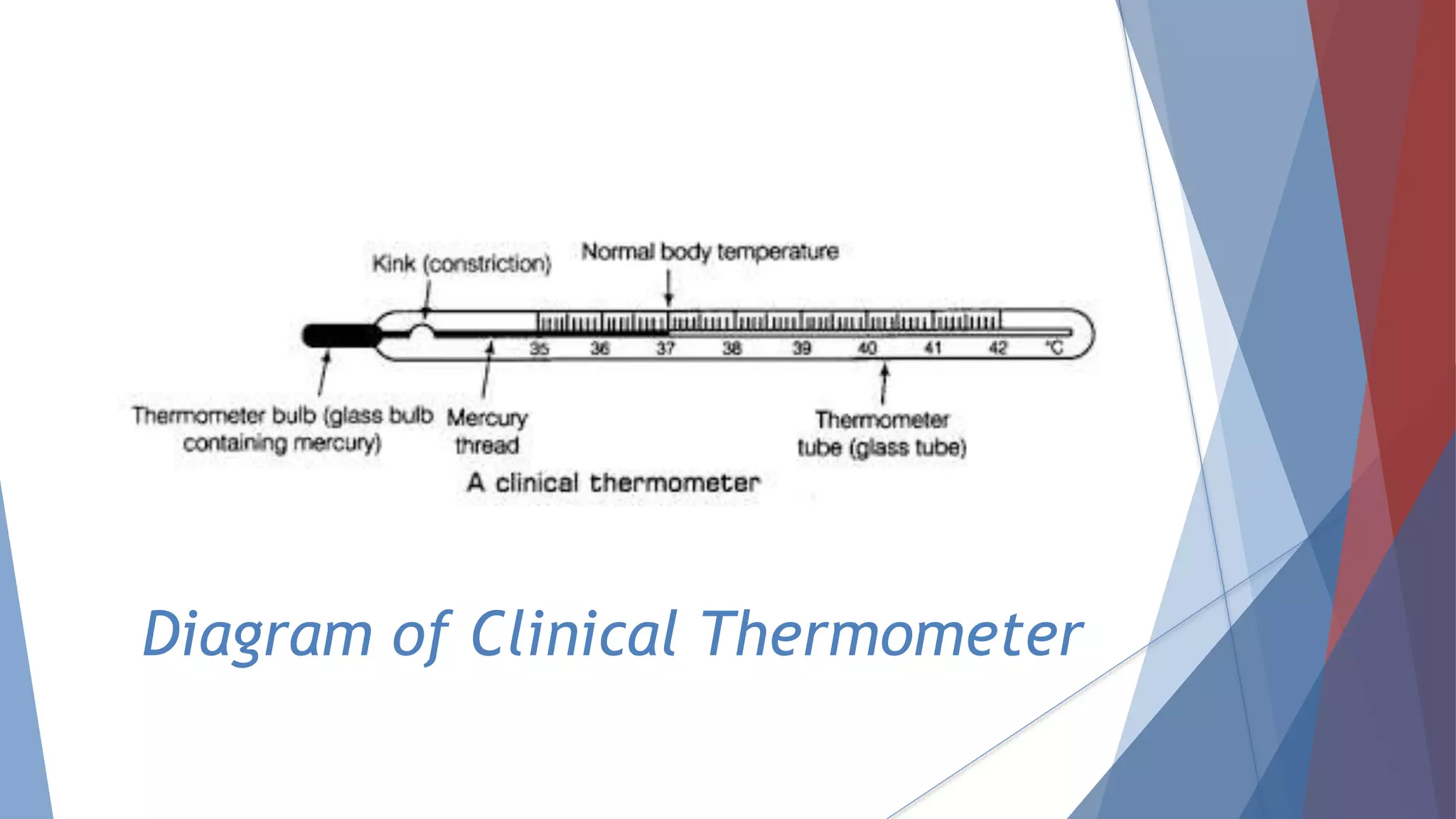 Difference between Clinical And Laboratory thermometer | PPTX