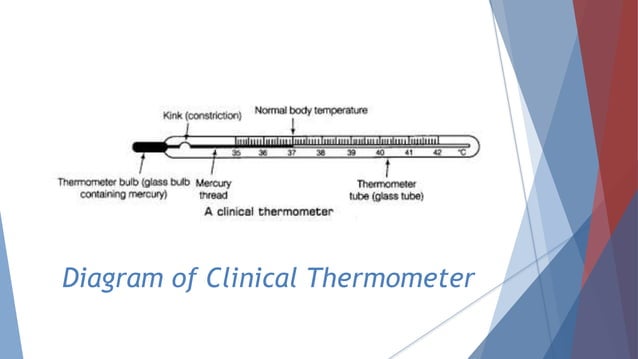 Difference between Clinical And Laboratory thermometer | PPT