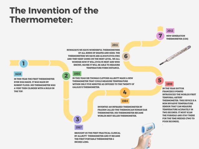 The invention of the thermometer normal presentation | PDF