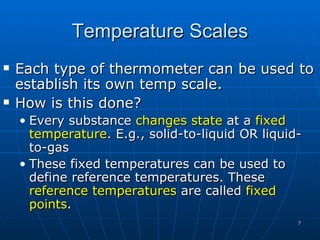 Thermometers | PPS