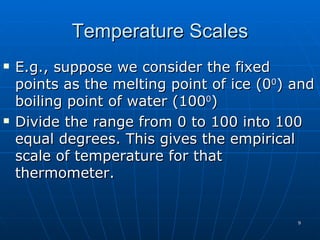 Thermometers | PPS