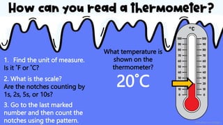 ThermometerTemperatureMiniLessonPPTGoogleDistanceLearning-1 (2).pptx