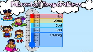 ThermometerTemperatureMiniLessonPPTGoogleDistanceLearning-1 (2).pptx