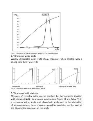 Thermometiric titration | DOCX
