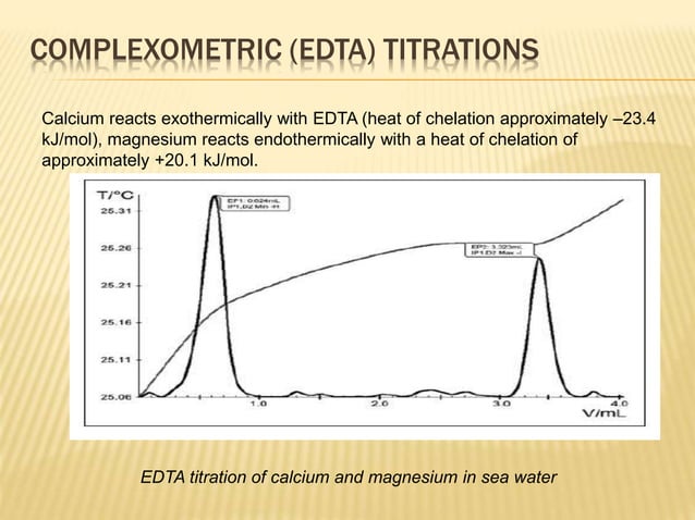 Thermometric titration | PPTX | Chemistry | Science