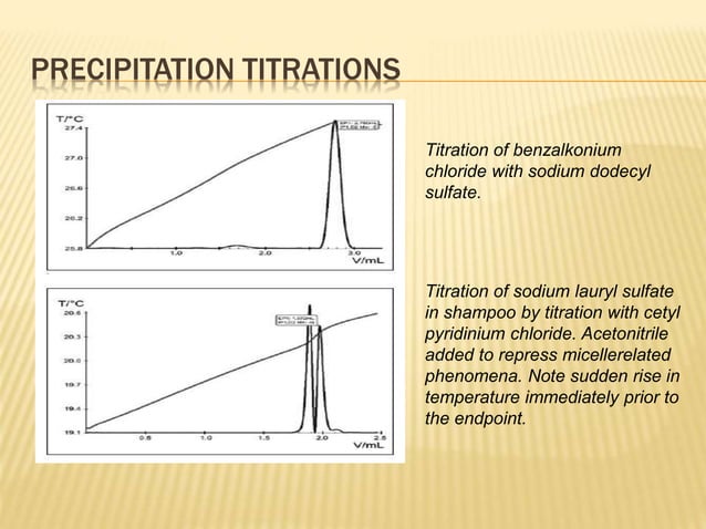Thermometric titration | PPTX | Chemistry | Science