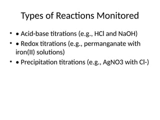 Thermometric_Titrations_Presentation.pptx