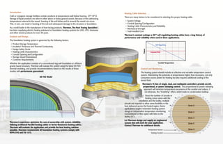 Thermon- Foundation Heating - Brochure | PDF