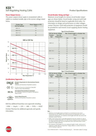 Thermon KSX 5-2 Heat Tracing Cable - Spec Sheet | PDF